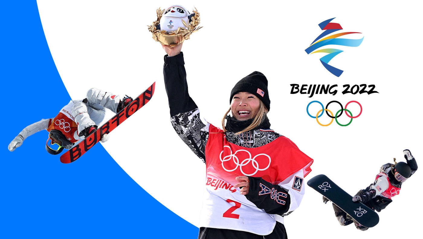 Olympic Athlete Spotlight: Chloe Kim - Sports | KZSC Santa Cruz